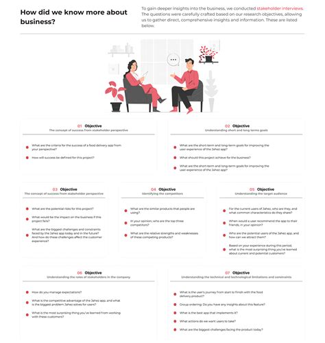 Jahez App Design Group Ordering Flow Behance