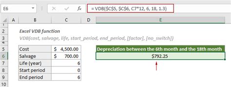 How To Use The Excel Vdb Function