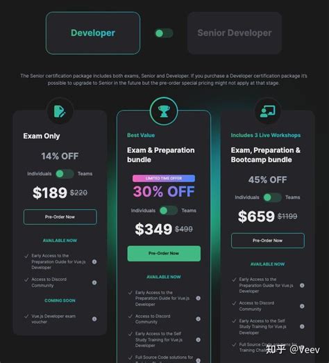 Vuejs 推出了框架能力官方认证对此你怎么看 知乎