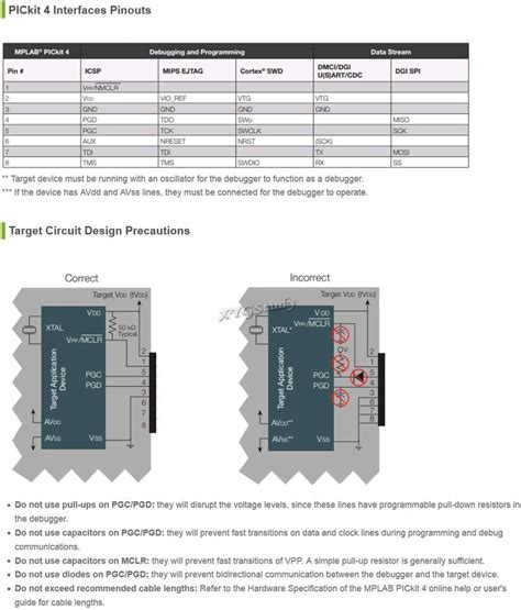Buy Original Pickit4 By Microchip Mplab Pickit 4 3 Pic In Circuit