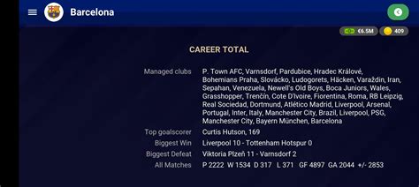 Academy Onlyworld Class Diffafter 51 Years And 43 Trophies I