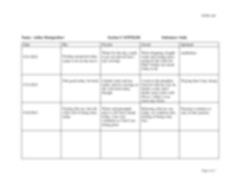 Solution Experience Project Dependency Log Template Studypool