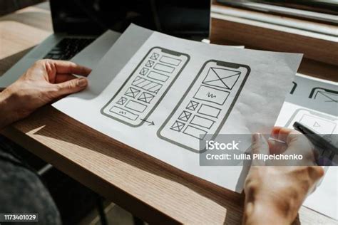 Ux Mobile Application Wireframe Sketch Prototype Framework Layout