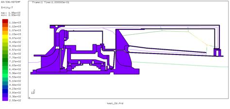 CALCULIX A Three Dimensional Structural Finite Element Program