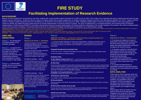 Pdf Facilitating Implementation Of Research Evidence Fire