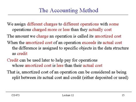 Cs 473 Algorithms I Lecture 12 Amortized Analysis