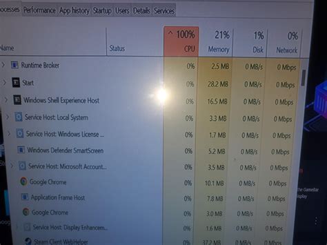 Why Is My Useselector Returning Undefined But My State Is Updating