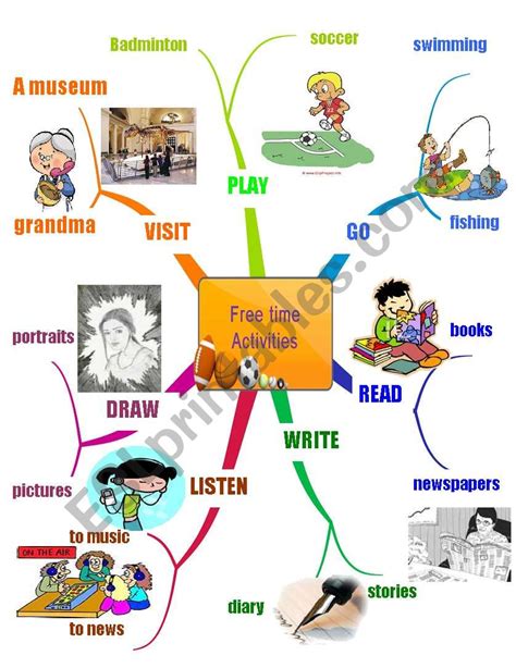 What Outdoor Activities You Do In Your Free Time At Velma Wright Blog