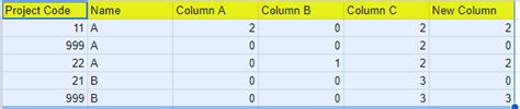 Solved Create Column Based On 3 Columns Dax Microsoft Fabric Community