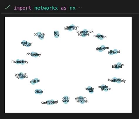 Natural Language Processing NLP With Python Examples PythonProg