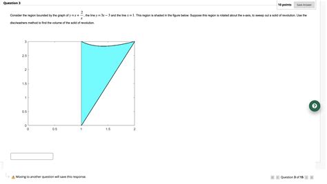 Solved Discwashers Method To Find The Volume Of The Solid