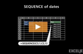 Excel Shortcut Apply Date Format Exceljet