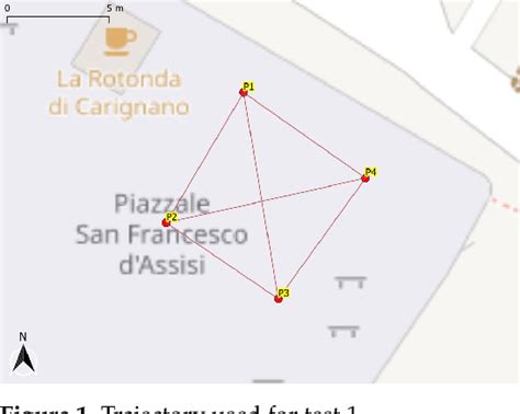 Figure 1 From An Adaptive Algorithm For Multipath Mitigation In Gnss