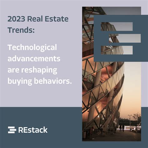 Restack On Linkedin Realestateinvestments Innovationinfinance