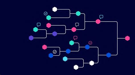 Ramesh Ramji On Linkedin Arpadash Creative