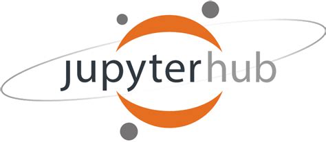 Interactive Workflows For C With Jupyter By Quantstack Jupyter Blog