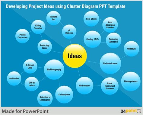 Cluster Diagram Powerpoint Slide Template Stage Cluster D