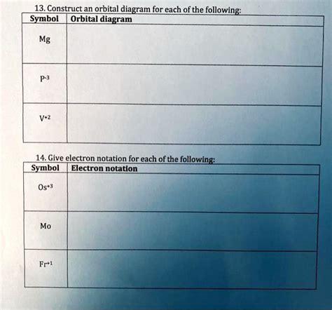 13 Construct An Orbital Diagram For Each Of The Following Symbol Orbital Diagram Mg P 3 14give