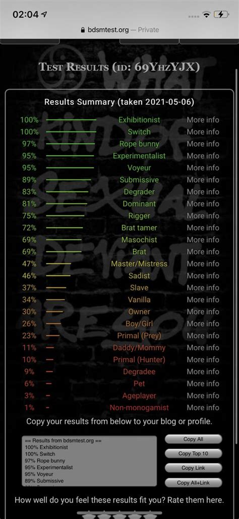 Ralph Ralphthesecret Twitter