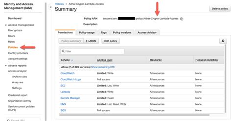 Part 1 Build Your Own Crypto Trading Platform Using Aws Lambda