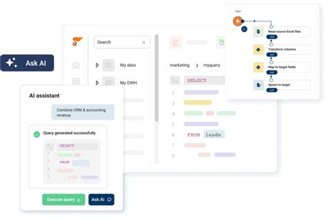 Sql Server Integration Services Ssis Guide