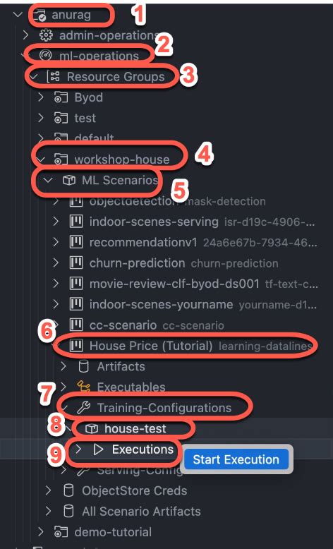 Build A House Price Predictor With Sap Ai Core Using Vs Code Toolkit