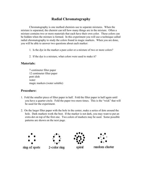Radial Chromatography Lab Separating Marker Dyes