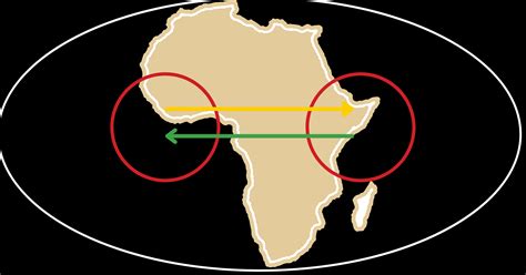 An Exercise In Dialectics Hood Communist