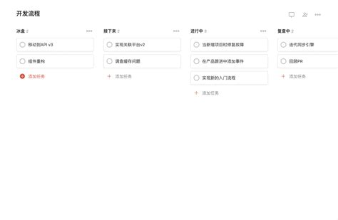 开发流程 模版 Todoist
