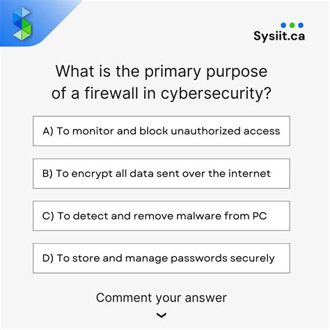 Sysintelligence Institute Of Technology On Linkedin Cybersecuritytips Onlinesafety