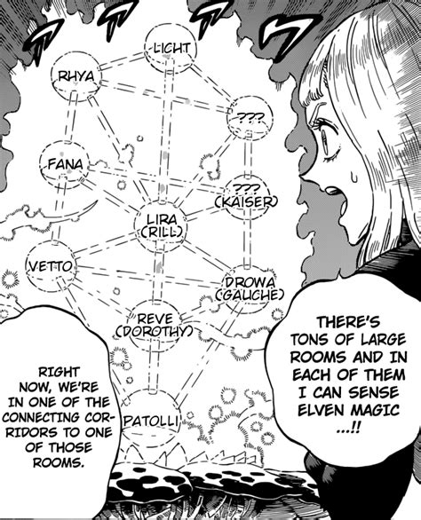 Map Of The Apostles Respective Rooms In The Shadow Palace R Blackclover