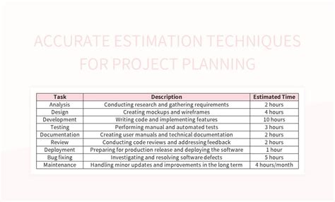 Accurate Estimation Techniques For Project Planning Excel Template And