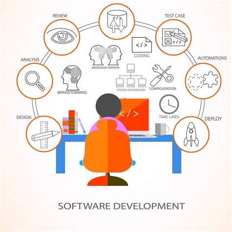 16 How Converting Your Ms Access Database Ideas Access Database Web