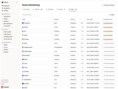 Table Ui Designs Themes Templates And Downloadable Graphic Elements