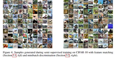 上手aigc必读经典算法——生成图像质量改如何评价？aigc生图的自动化质量评估 Csdn博客