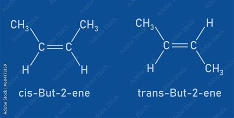 Difference Between Cis And Trans Isomers Cis Trans Isomerism Scientific Resources For Teachers