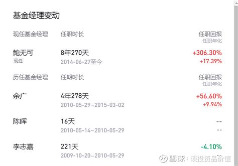 下行风险控制比较好的景顺长城能源基建混合a260112 大家好我是谈投资品价值，今天给大家带来一款在控制下行风险方面比较有特色的基金 景顺