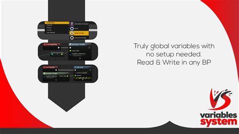 Variables System