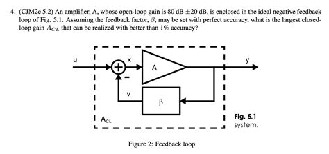 solved 4 cjm2e 5 2 an amplifier a whose open loop gain