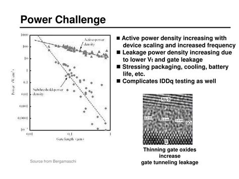 Ppt Various Low Power Soc Design Techniques Powerpoint Presentation Free Download Id 5653348