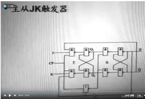 触发器类型与工作原理 Csdn博客