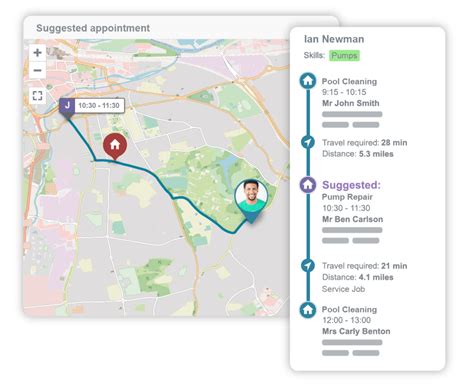 Dynamic Scheduling Software 8 Cant Miss Features