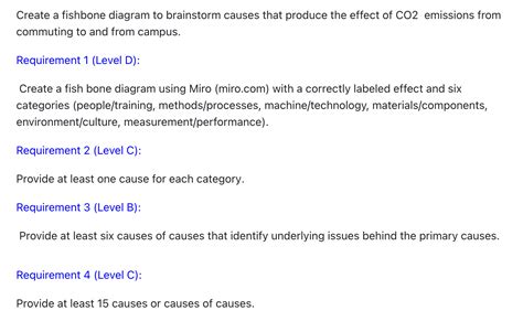 Solved Create A Fishbone Diagram To Brainstorm Causes That Chegg