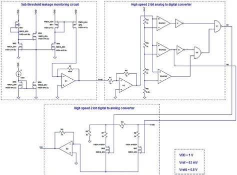 18 The Simulated Model For Temperature Aware Controller Circuit Based On Download Scientific