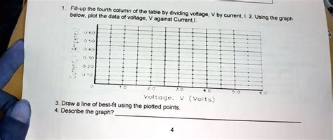 Solved Fill Up The Fourth Column Of The Table By Dividing Voltage V By Current I Then Using