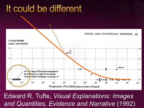 The Human Brain Relationship Advanced And Adaptive User Interfaces Pptx Computing