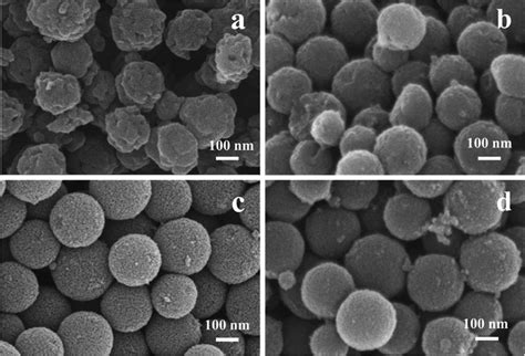 Synthesis Of Hierarchical Porous Carbon Sphere Via Crosslinking Of Tannic Acid With Zn 2 For