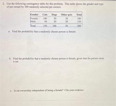 Solved Use The Following Contingency Table For This Problem