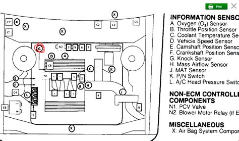 Knock Sensor Location I Ran The Trouble Codes And Got Code