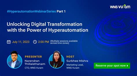 Wns Vuram On Linkedin Unlocking Digital Transformation With The Power Of Hyperautomation